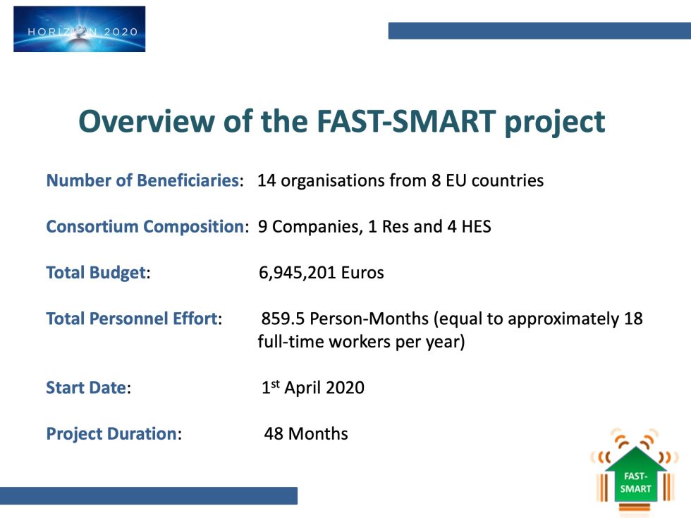 Homepage | FAST-SMART